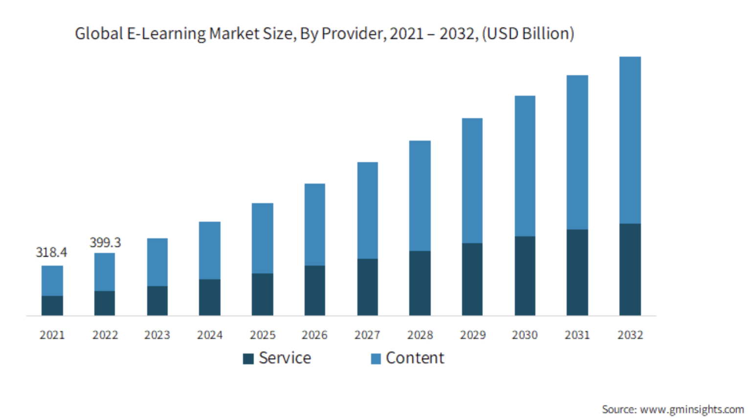 15 Platforms That Can Make You Rich - Alux.com